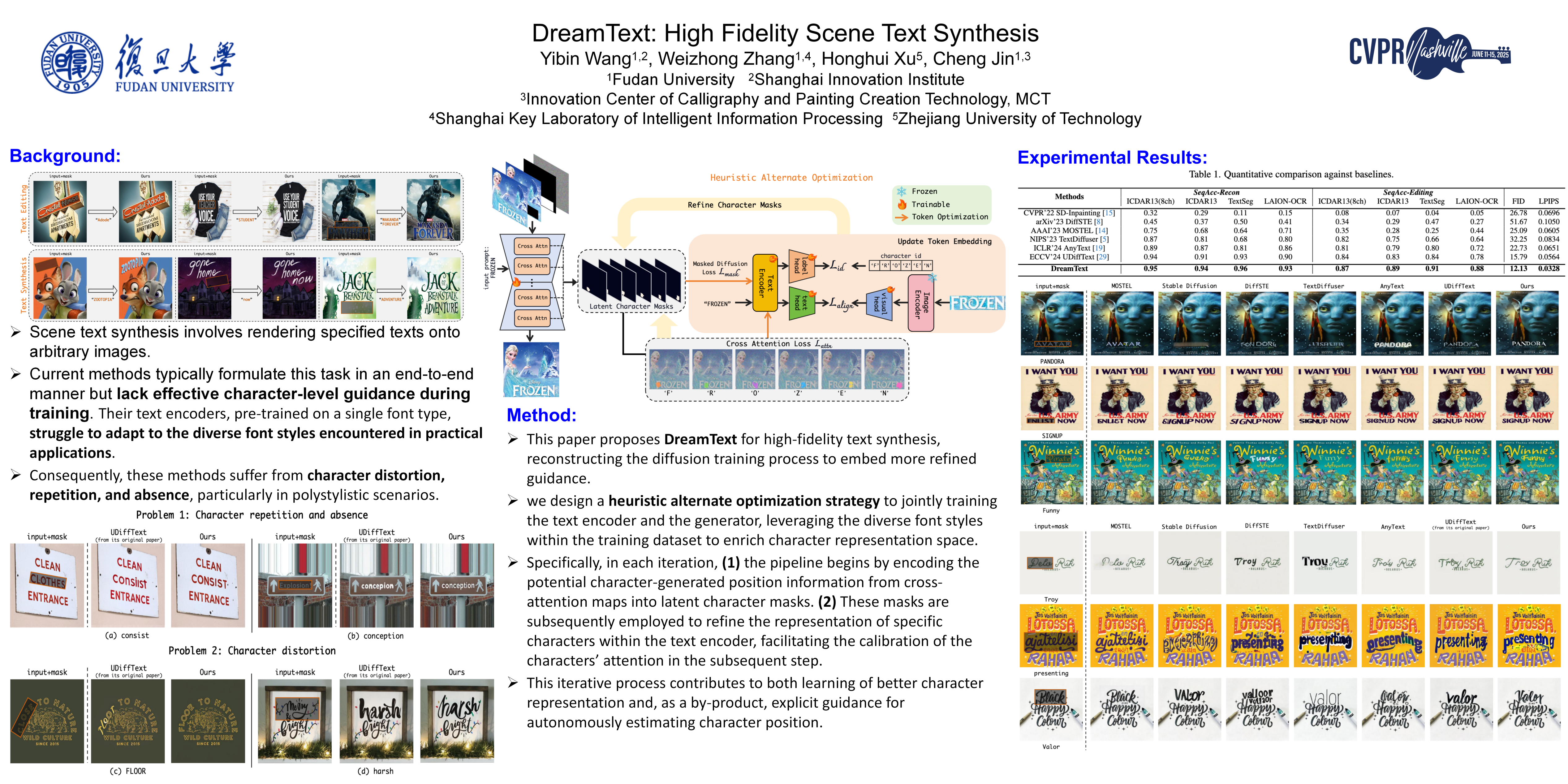 CVPR Poster DreamText: High Fidelity Scene Text Synthesis